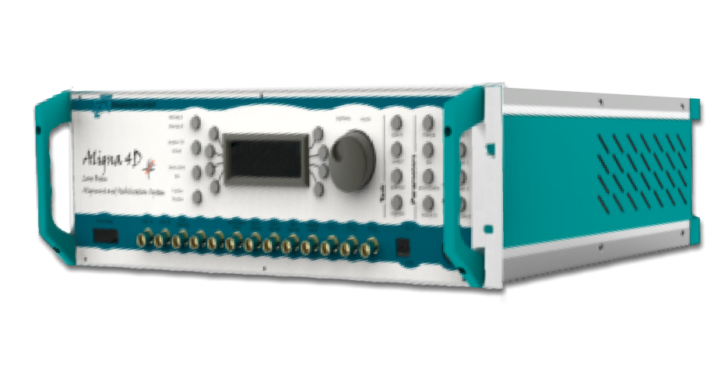 Aligna - Active Beam Stabilization - TEM-Messtechnik