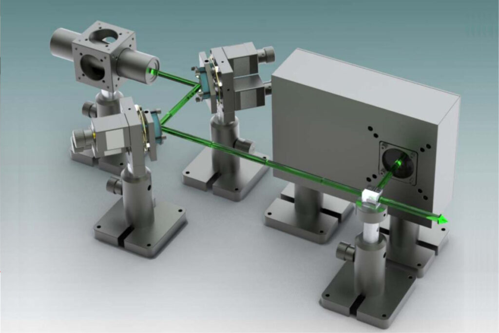 Aligna - Active Beam Stabilization - TEM-Messtechnik